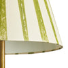 14 inch straight empire shade in verdant tapers hand painted card